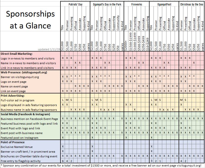 Sponsorship Opportunities - Ogunquit Chamber of Commerce