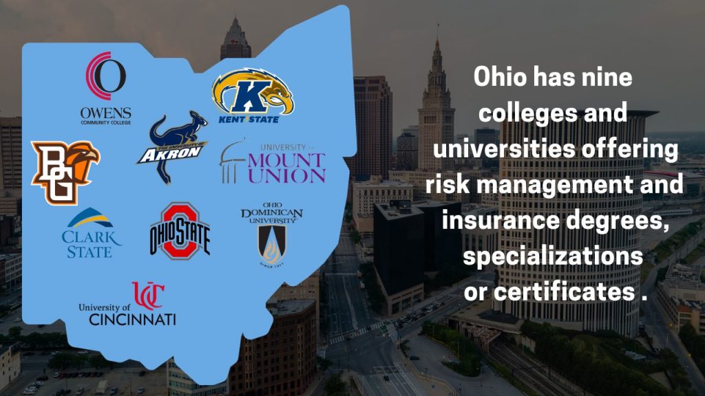Insurance in Ohio - Ohio Insurance Institute | OII