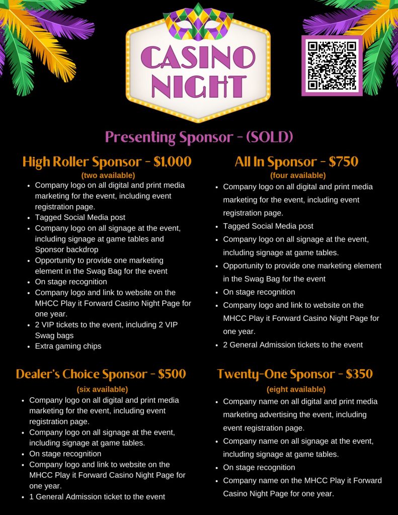 Casino Night - Mint Hill Chamber of Commerce - NC