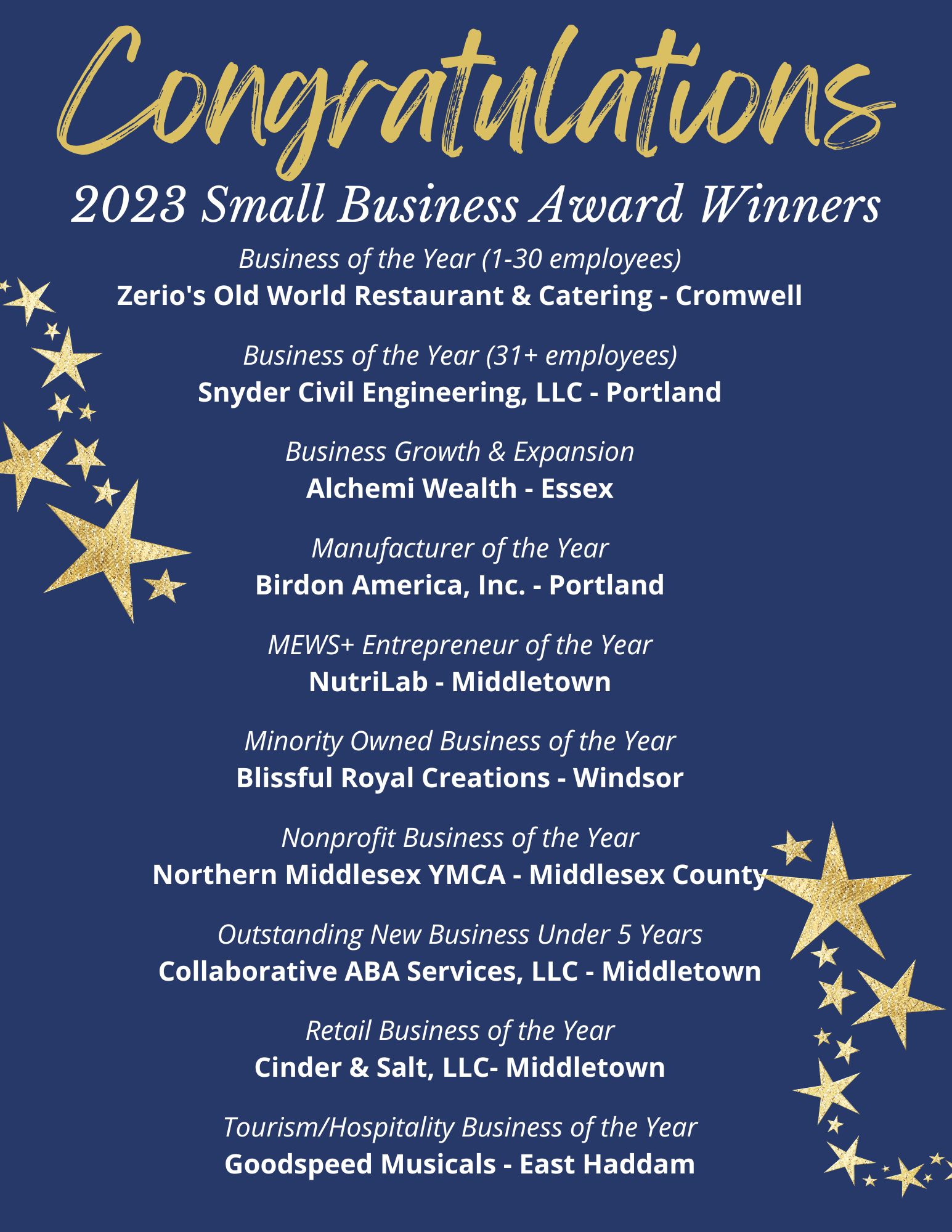 Small Business Awards - Middlesex County Chamber of Commerce