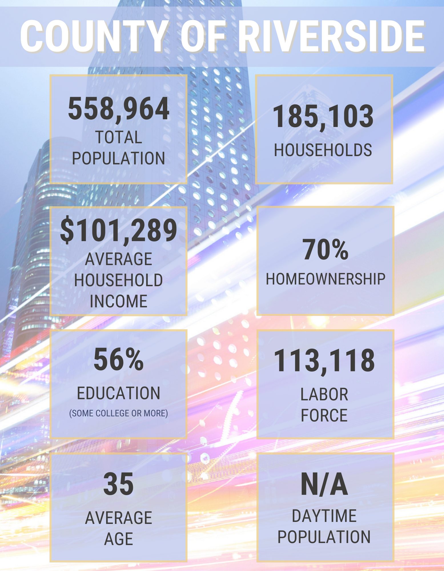 2023 Economic Outlook - Murrieta/Wildomar Chamber of Commerce