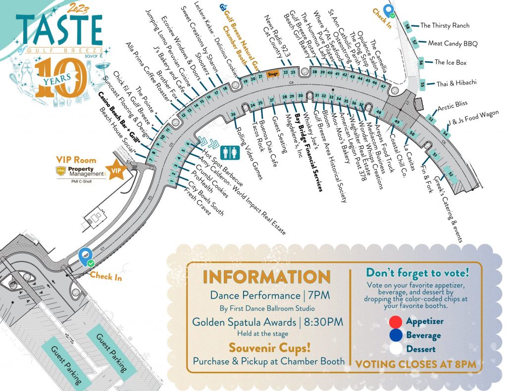 Taste of Gulf Breeze - Gulf Breeze Area Chamber of Commerce
