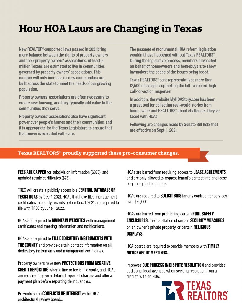 How HOA Laws Are Changing in Texas - Collin County Area REALTORS®