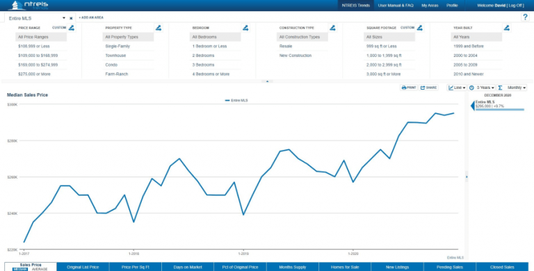 Benefits - Greater El Paso Association of REALTORS® | GEPAR March 04 2022