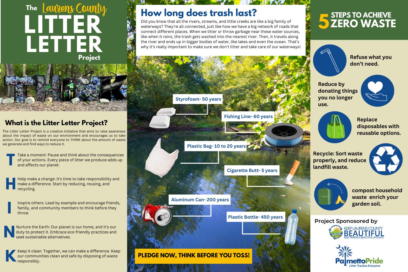 Beautify Laurens County - Laurens County Chamber of Commerce