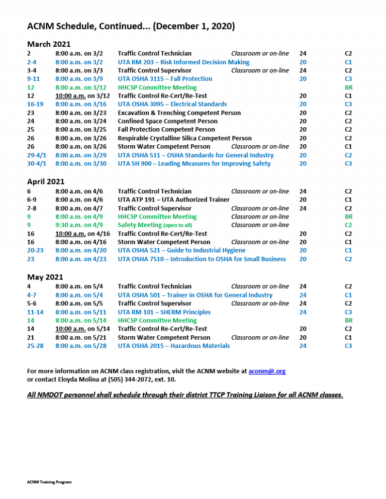ACNM Training - ACONM - Associated Contractors of New Mexico
