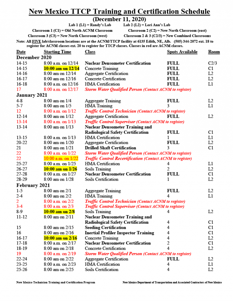 TTCP Training - ACONM - Associated Contractors of New Mexico