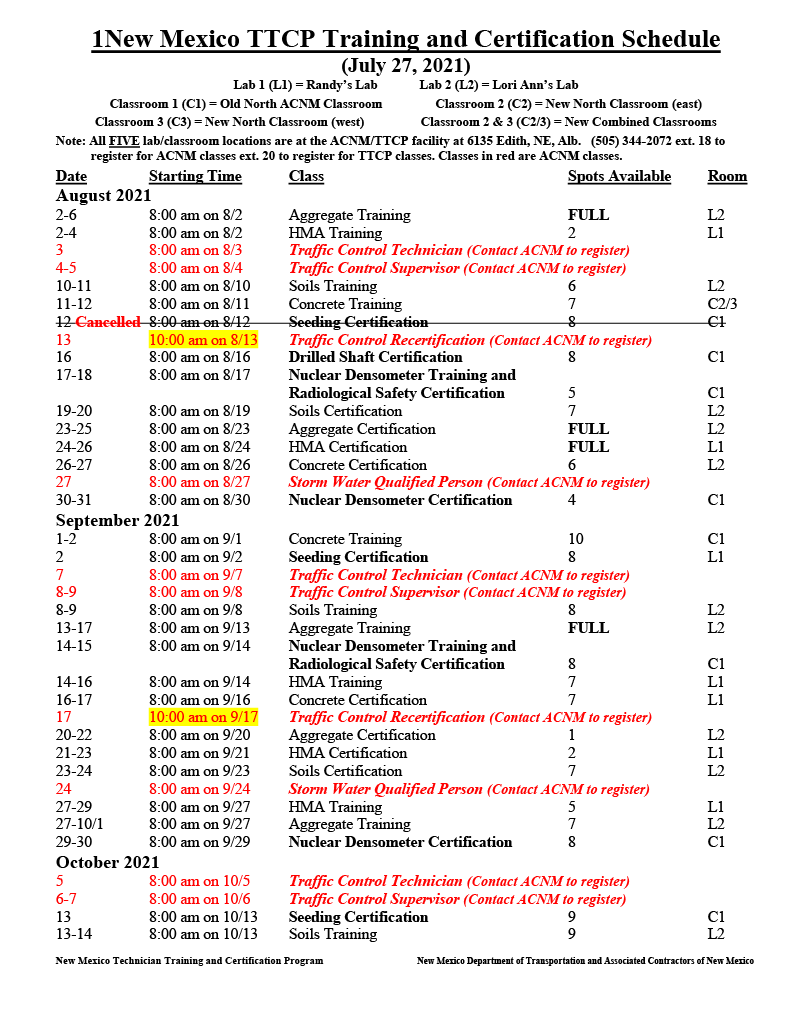 TTCP Training - ACONM - Associated Contractors of New Mexico