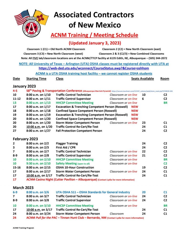 ACNM Training - ACONM - Associated Contractors of New Mexico