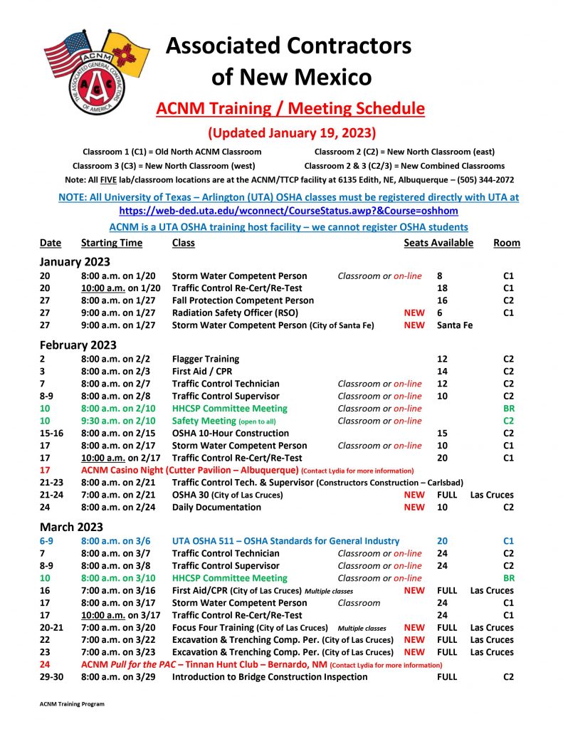 ACNM Training - ACONM - Associated Contractors of New Mexico