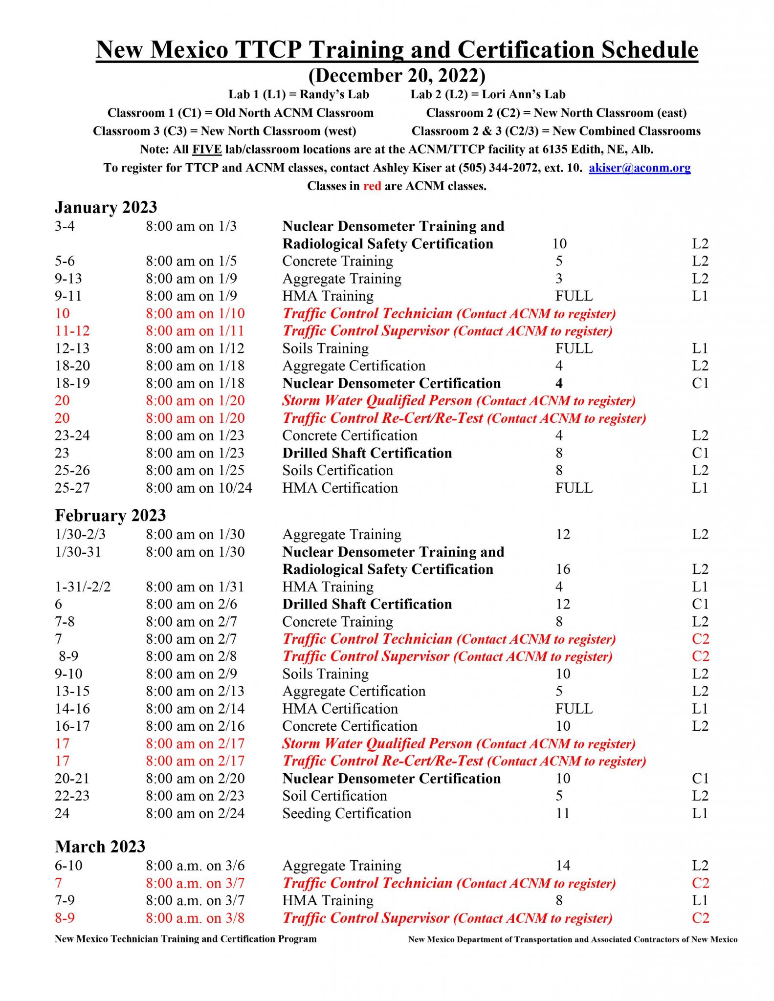 TTCP Training - ACONM - Associated Contractors of New Mexico