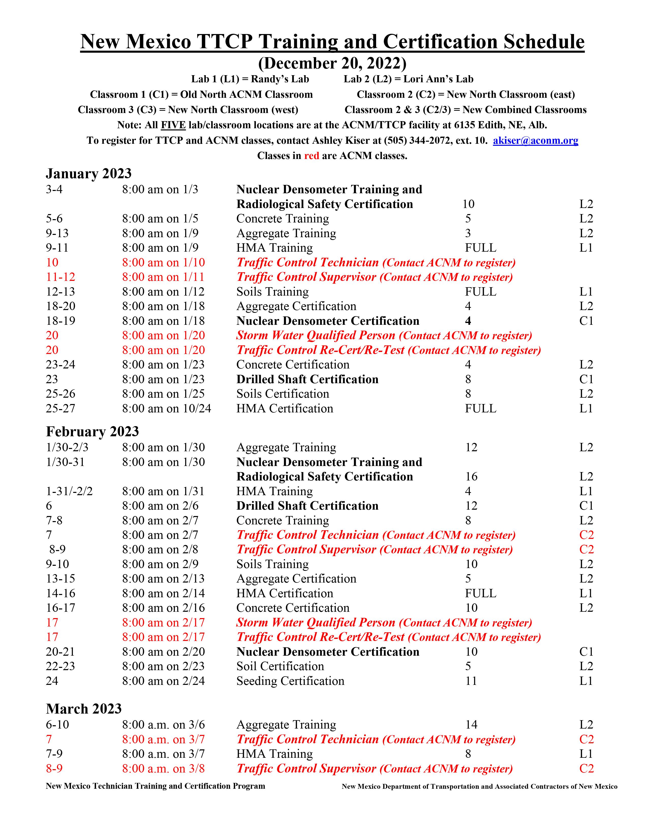 TTCP Training - ACONM - Associated Contractors of New Mexico