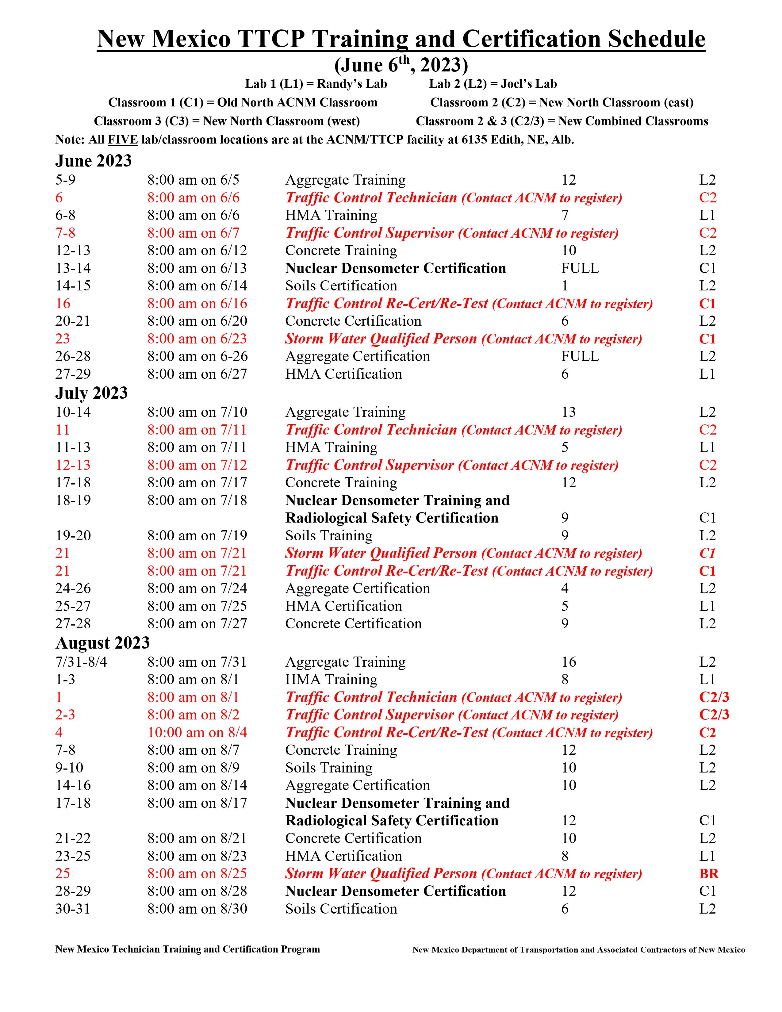 TTCP Training - ACONM - Associated Contractors of New Mexico
