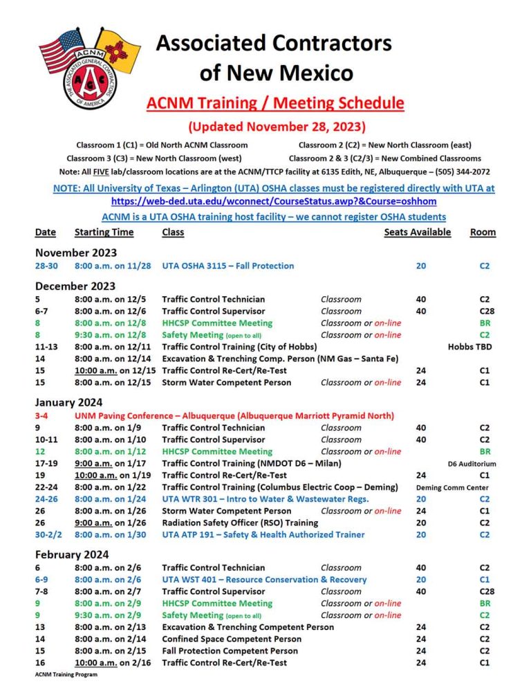 ACNM Training - ACONM - Associated Contractors of New Mexico