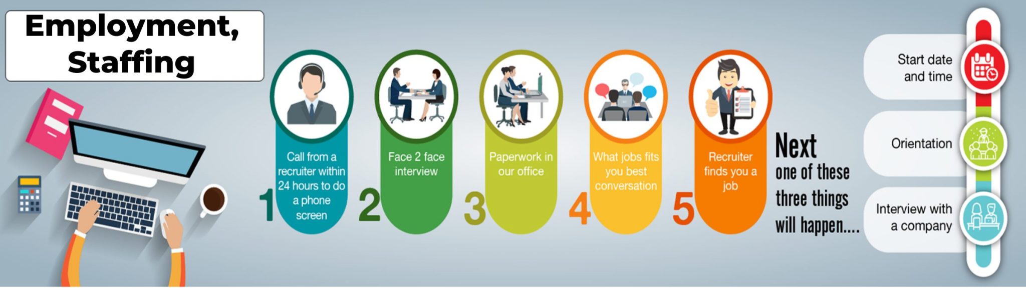 Employment/Staffing for Business | Crystal Lake Chamber of Commerce