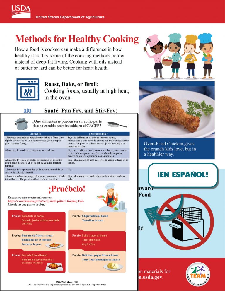 Free Resource: Healthy Cooking Methods