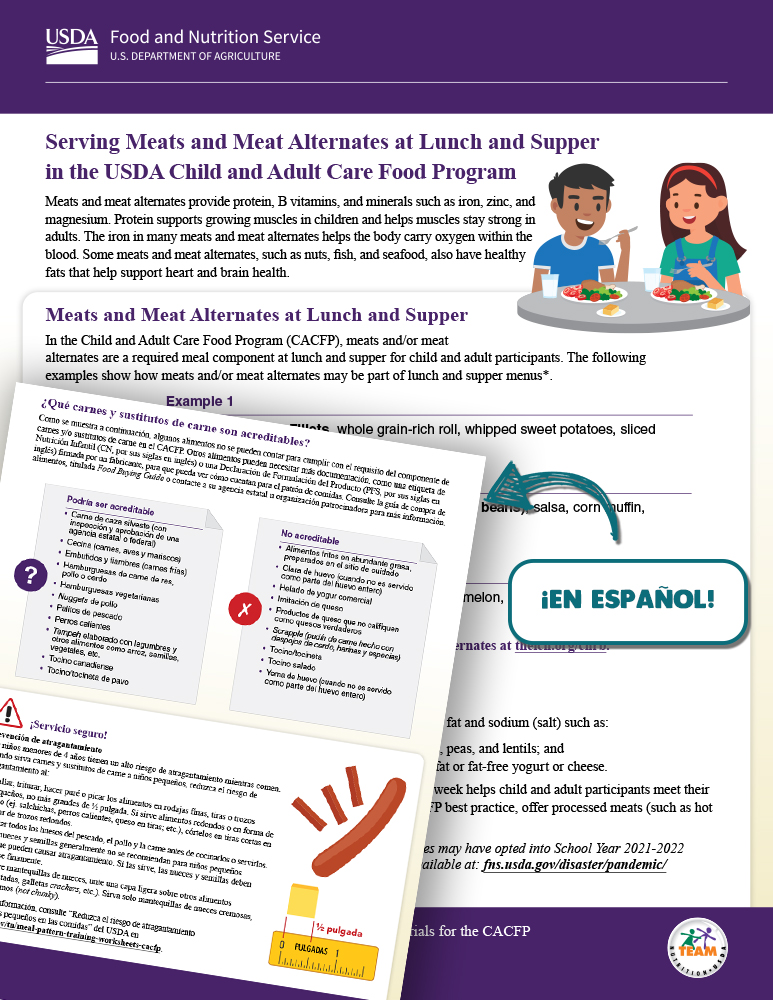 Meal Patterns National Cacfp Sponsors Association