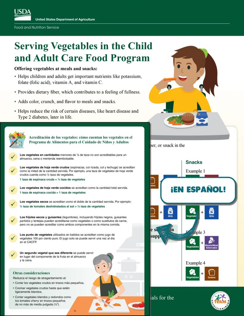 Meal Patterns - National CACFP Sponsors Association