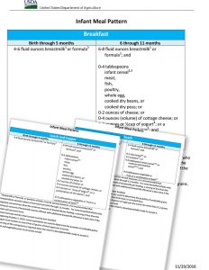 Meal Pattern Guidance - National CACFP Sponsors Association