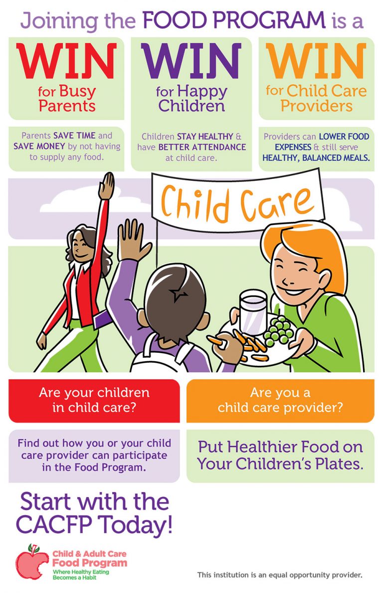 Program Support - National CACFP Sponsors Association