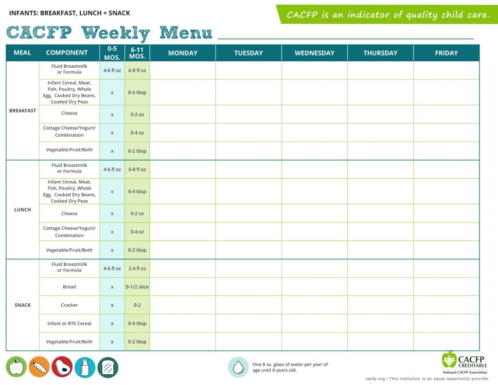Five Free CACFP Menu Templates for Easy Meal Planning