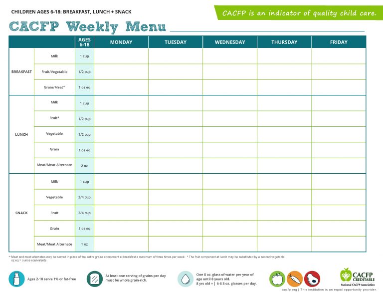 Five Free CACFP Menu Templates for Easy Meal Planning
