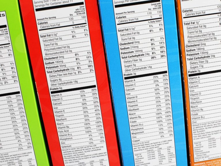 Resource: Reading food labels for CACFP approved childcare menus