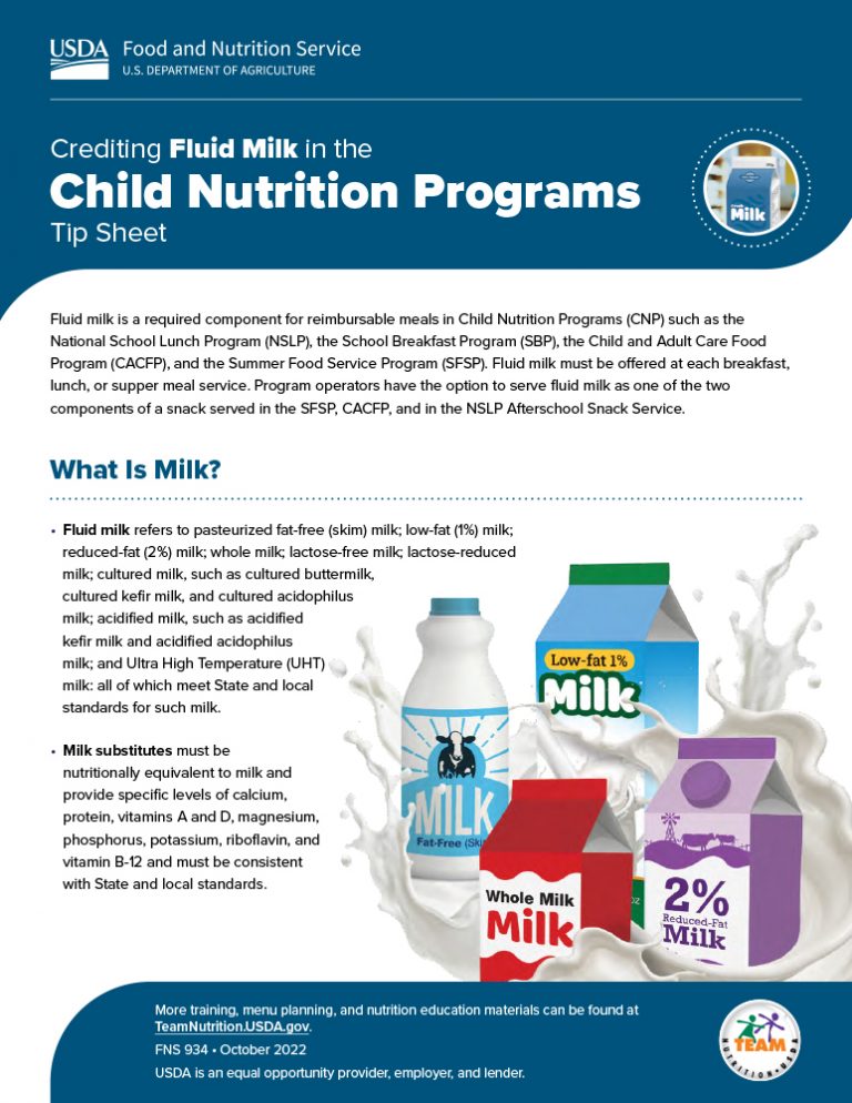 Meal Patterns - National CACFP Sponsors Association