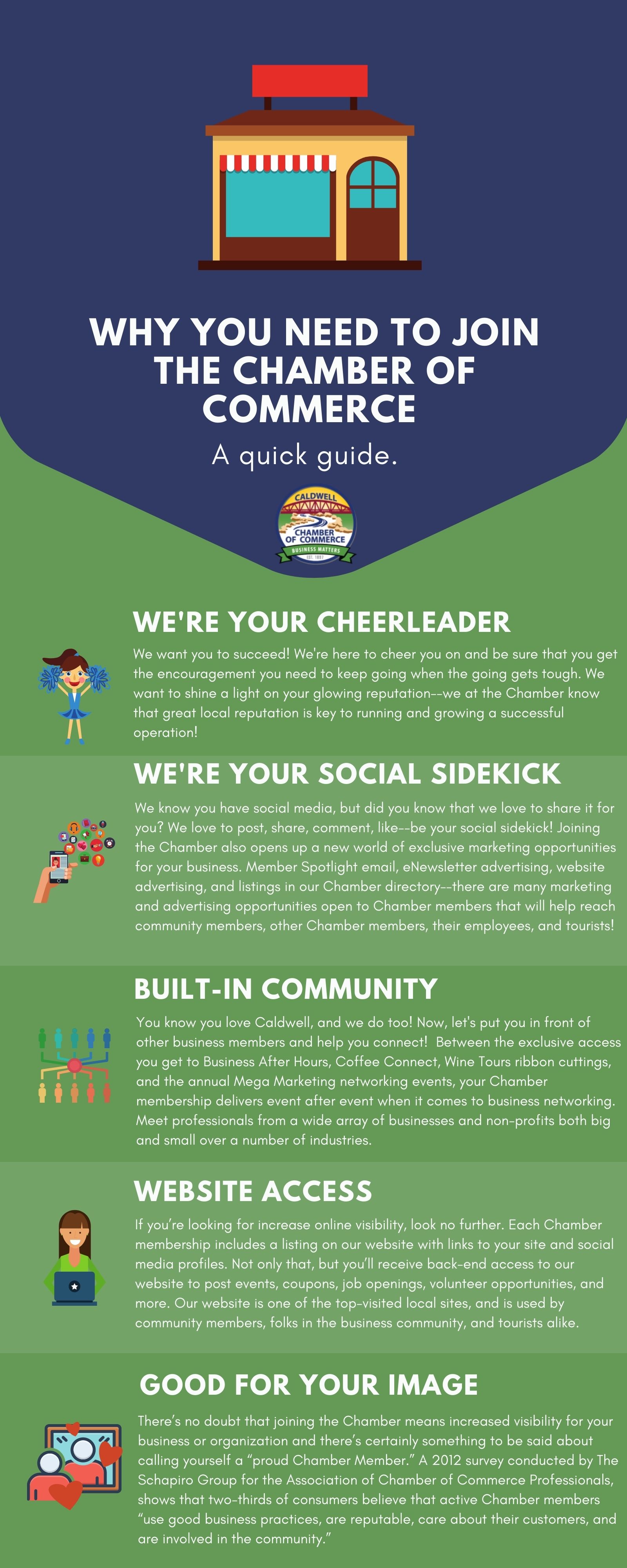 Membership Benefits - Caldwell Chamber of Commerce