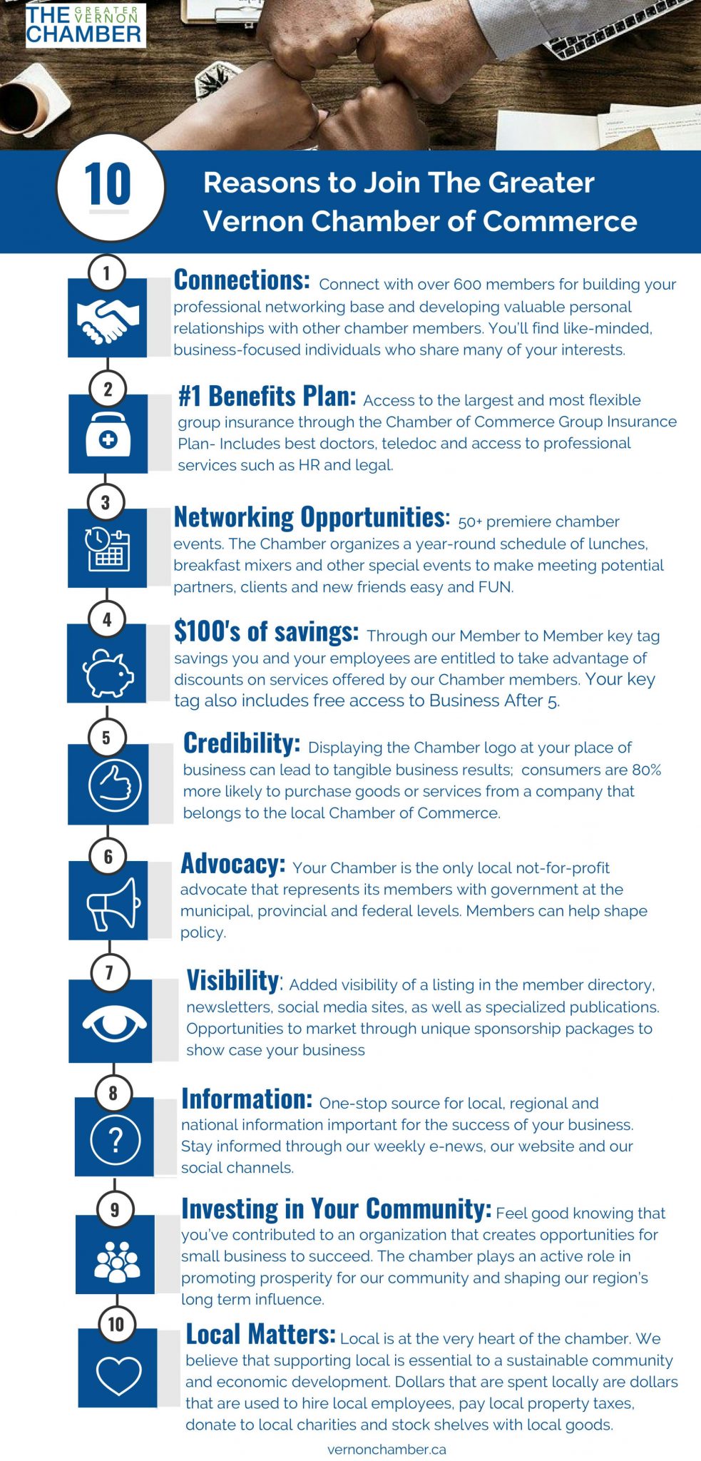 Top 10 Reason to Join - Greater Vernon Chamber of Commerce