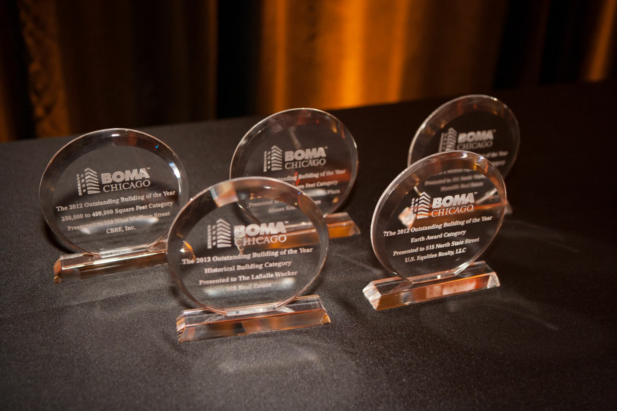 The Prestige of Taking Home a TOBY Award - BOMA / CHICAGO