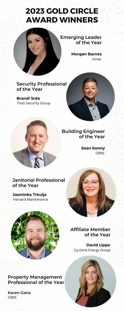 Congratulations to the 2023 TOBY and Gold Circle Winners! - BOMA / CHICAGO