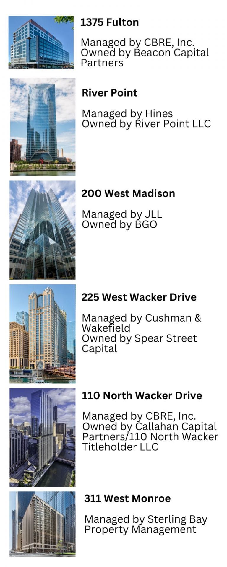 Congratulations to Our 2024 Local TOBY Finalists! - BOMA / CHICAGO