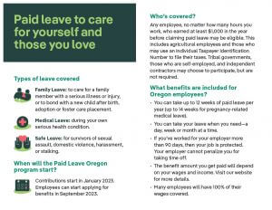 Paid Leave Oregon Information - Albany Area Chamber of Commerce - OR