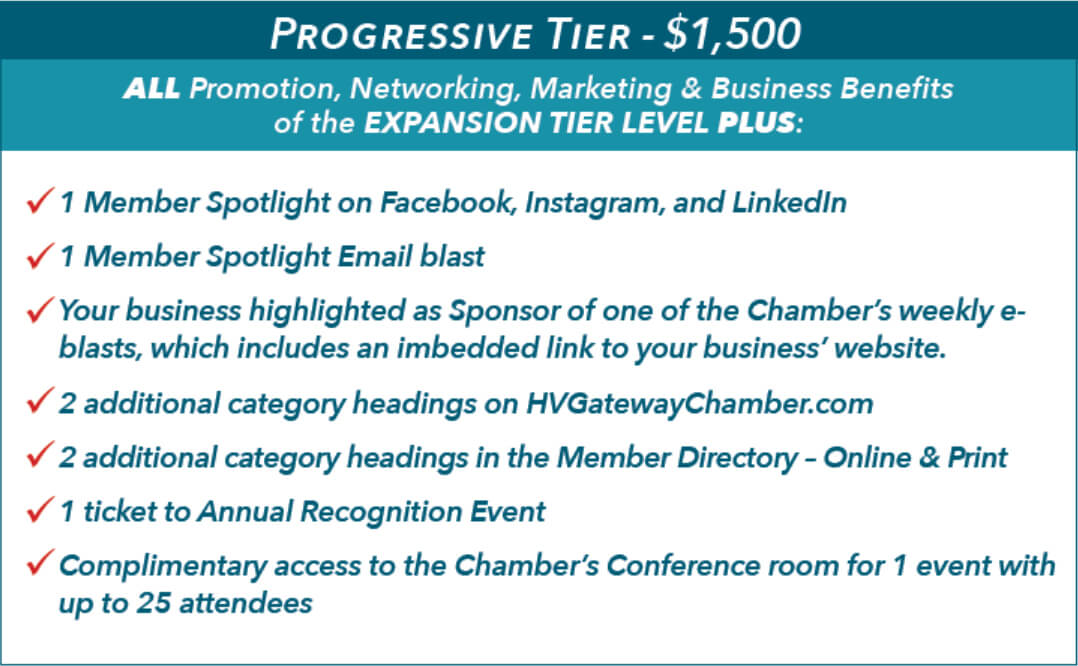 Join - Hudson Valley Gateway Chamber of Commerce