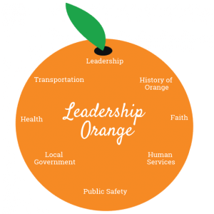 Leadership Orange - Orange Chamber of Commerce