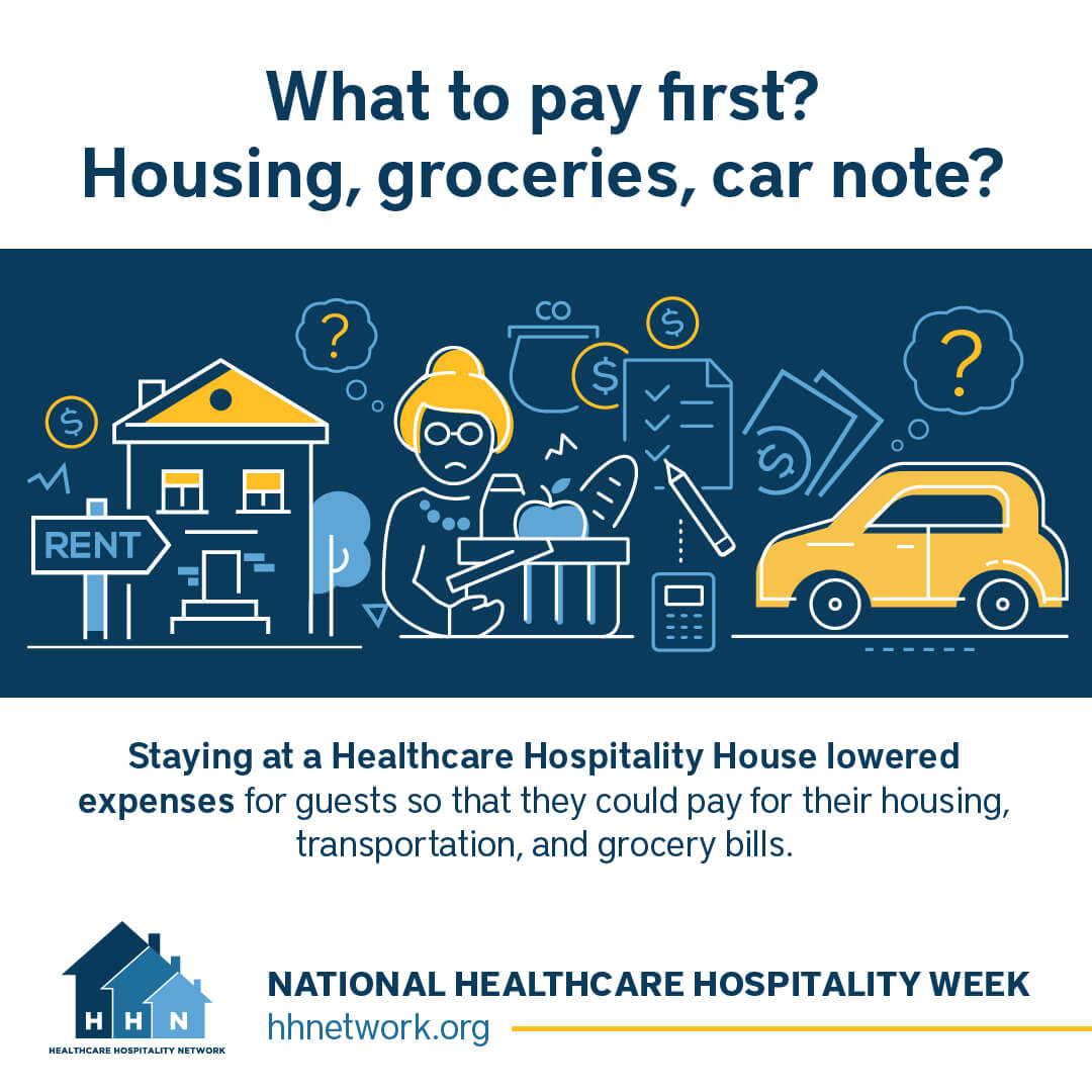 National Healthcare Hospitality Week - Healthcare Hospitality Network
