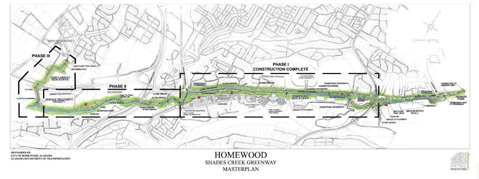 Homewood Attractions: The Shades Creek Greenway (Lakeshore Trail ...