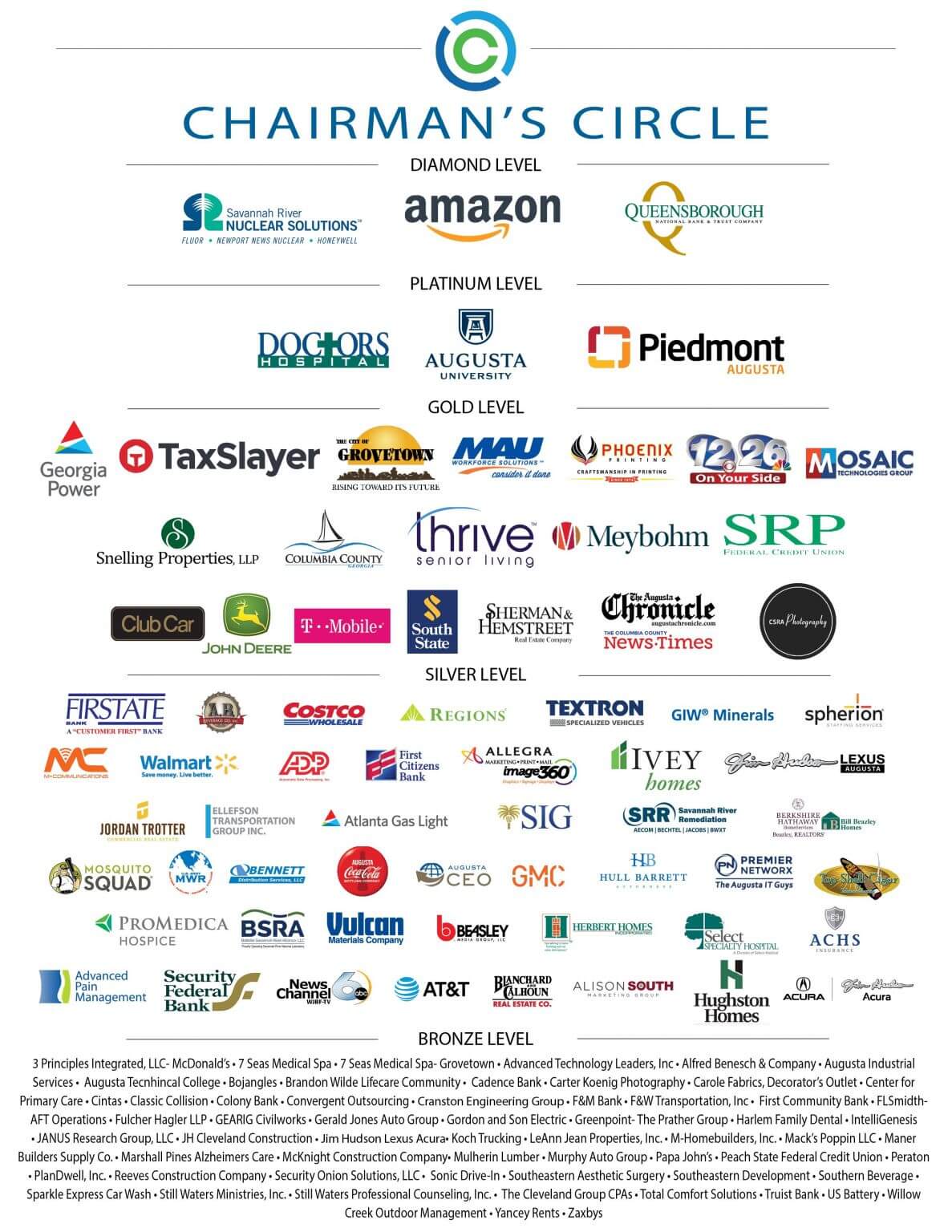 Chairman's Circle - Columbia County Chamber of Commerce