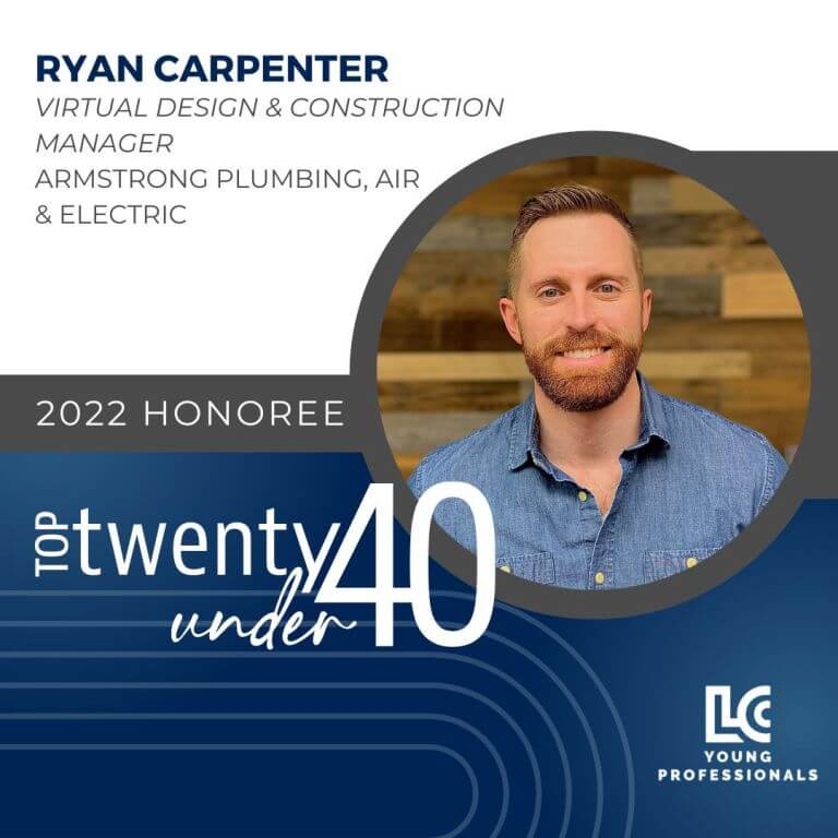 Young Professionals - Lubbock Chamber of Commerce