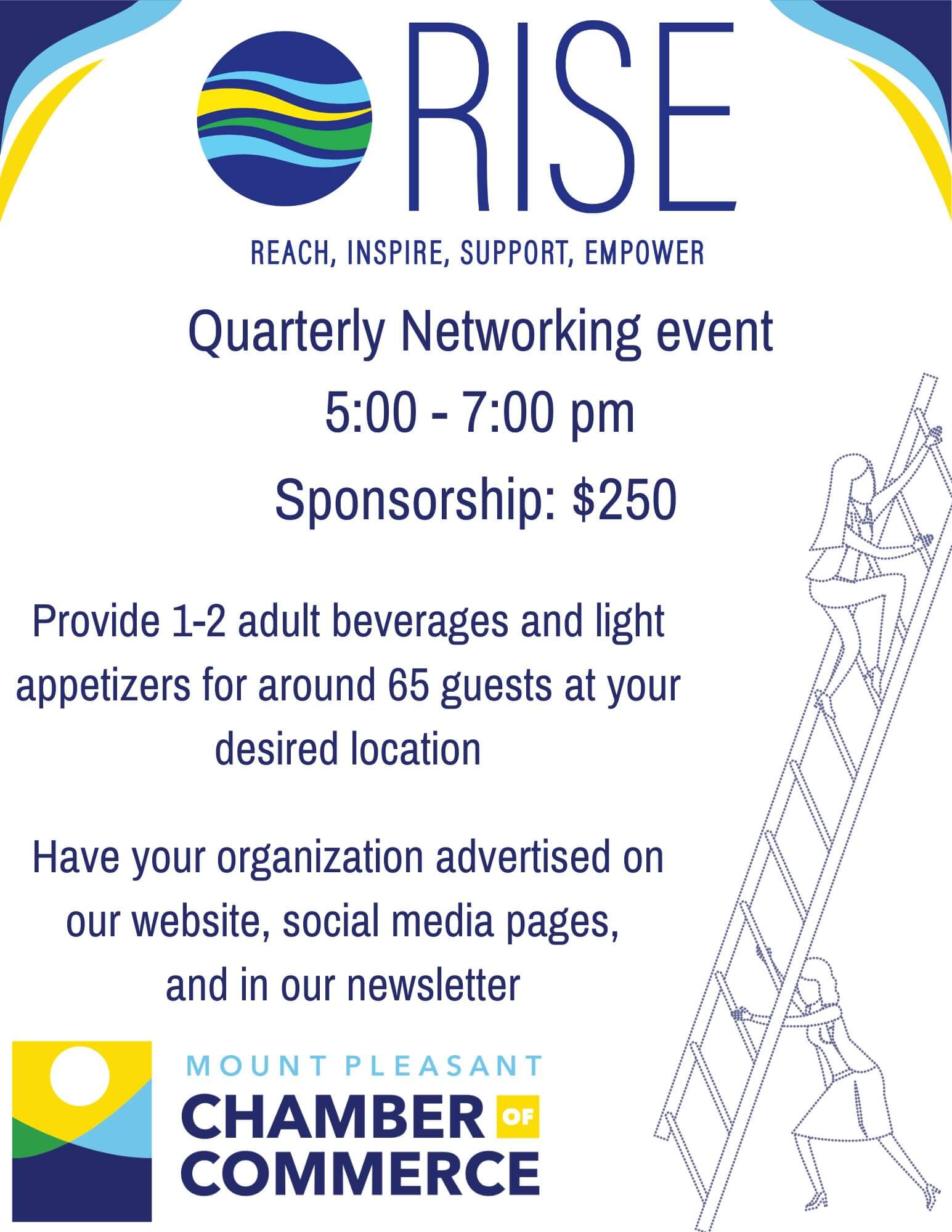 Committees & Chairs - Mount Pleasant Chamber