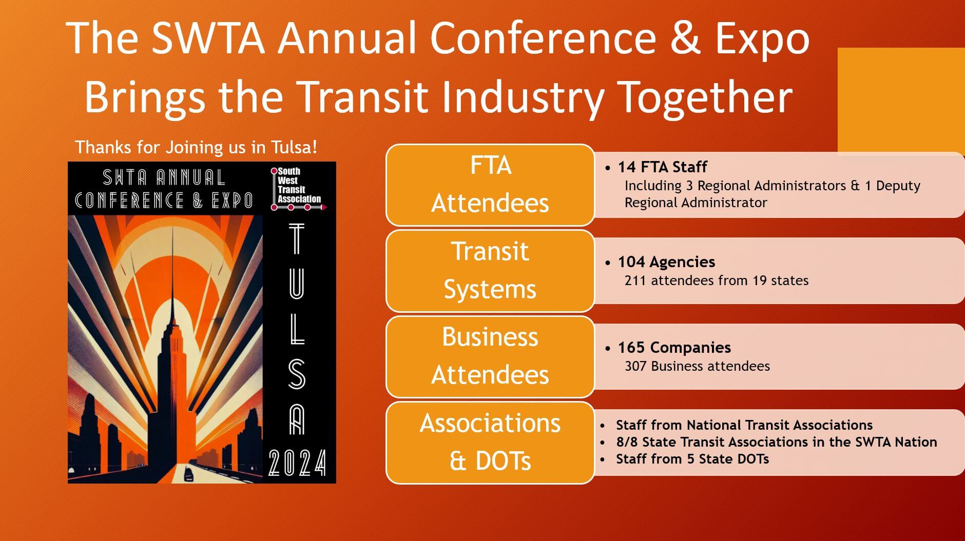 2024 SWTA Annual Conference and EXPO - Your Regional Transit Association