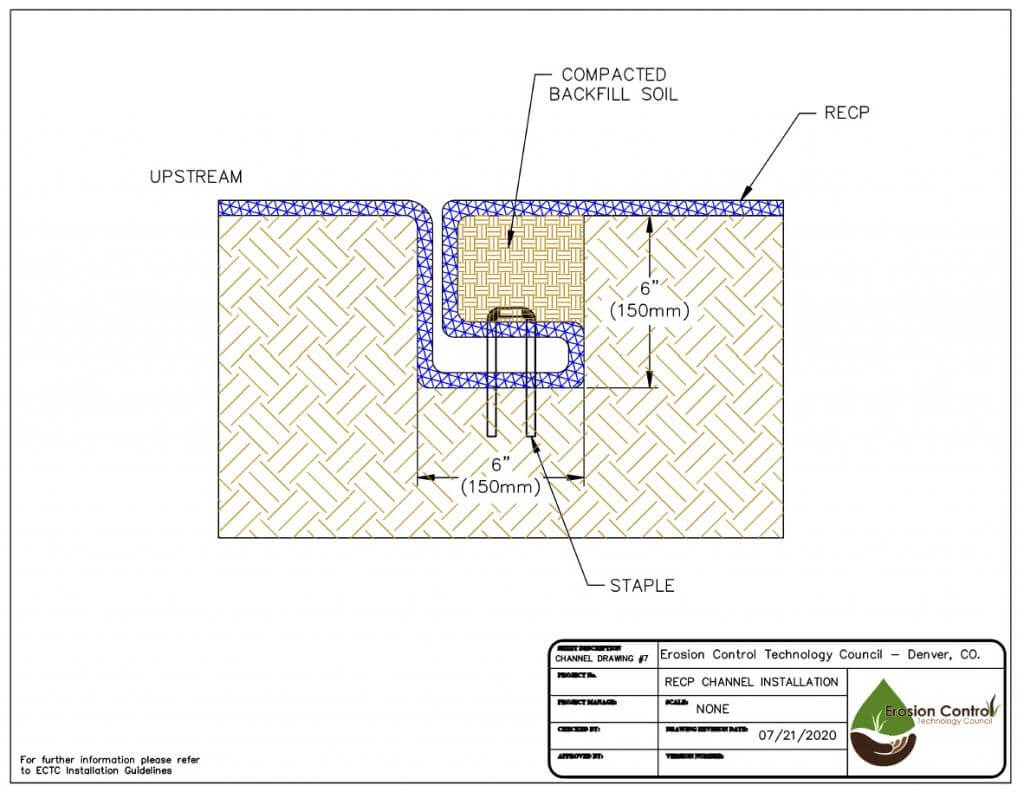 RECPs Drawings - Channel - Erosion Control Technology Council