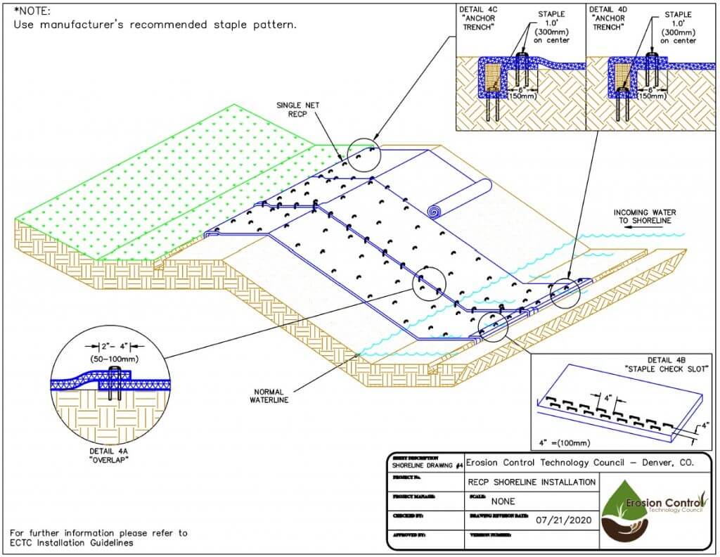 RECPs Drawings - Shorelines - Erosion Control Technology Council