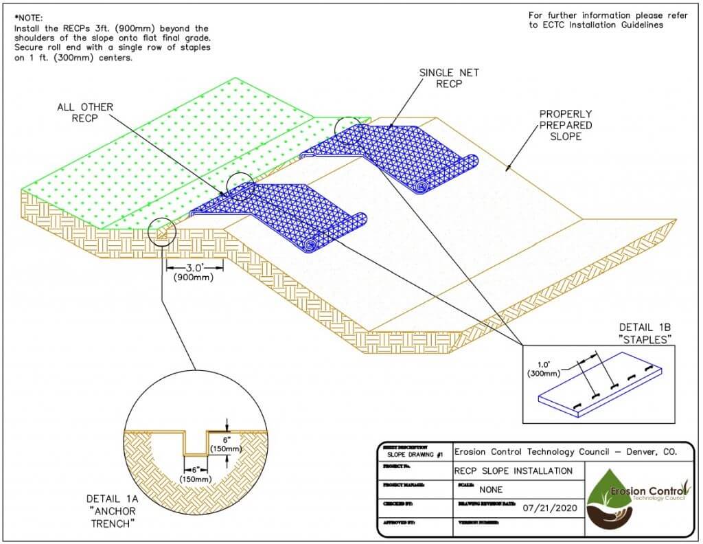 RECPs Drawings - Slope - Erosion Control Technology Council