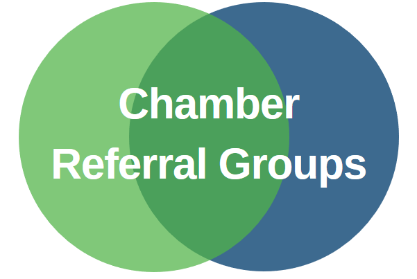 Referral Groups - Coral Springs Coconut Creek Regional Chamber of Commerce