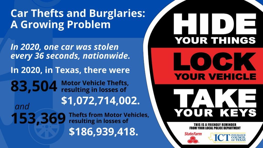 Hide, Lock, and Take - Insurance Council of Texas