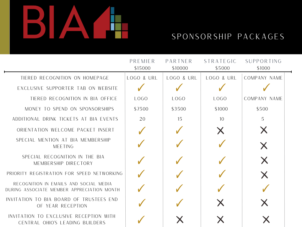 Sponsorship - Building Industry Association of Central Ohio