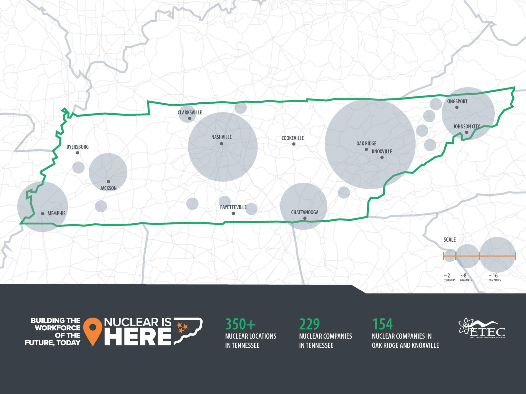 Nuclear Industry Hub - East Tennessee Economic Council