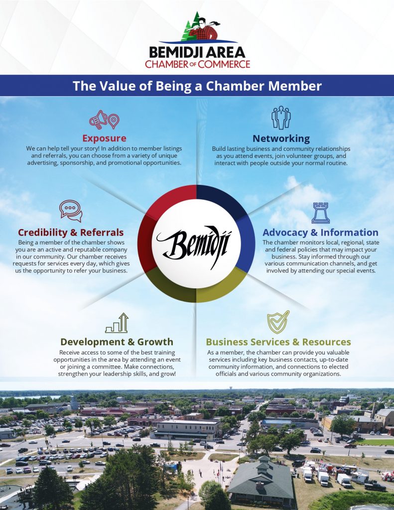 Frequently Asked Questions- How do I learn more about the value of ...